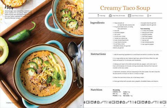 Keto E-Book Bundle – KetoConnect EBooks